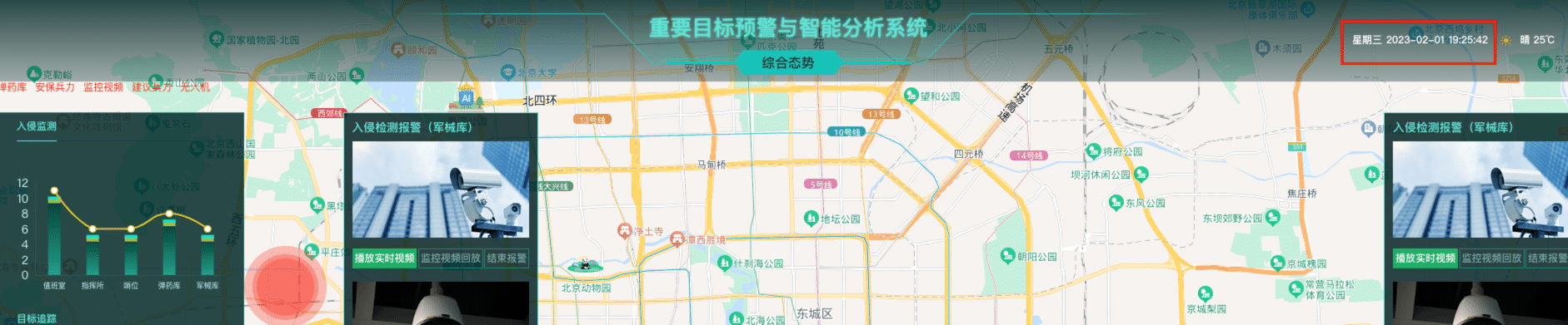 Vue数据大屏添加实时更新的日期和时间 完竣世界 