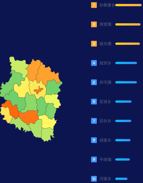 echarts商丘市睢县geoJson地图3d地图自定义图标实例 - 完竣世界
