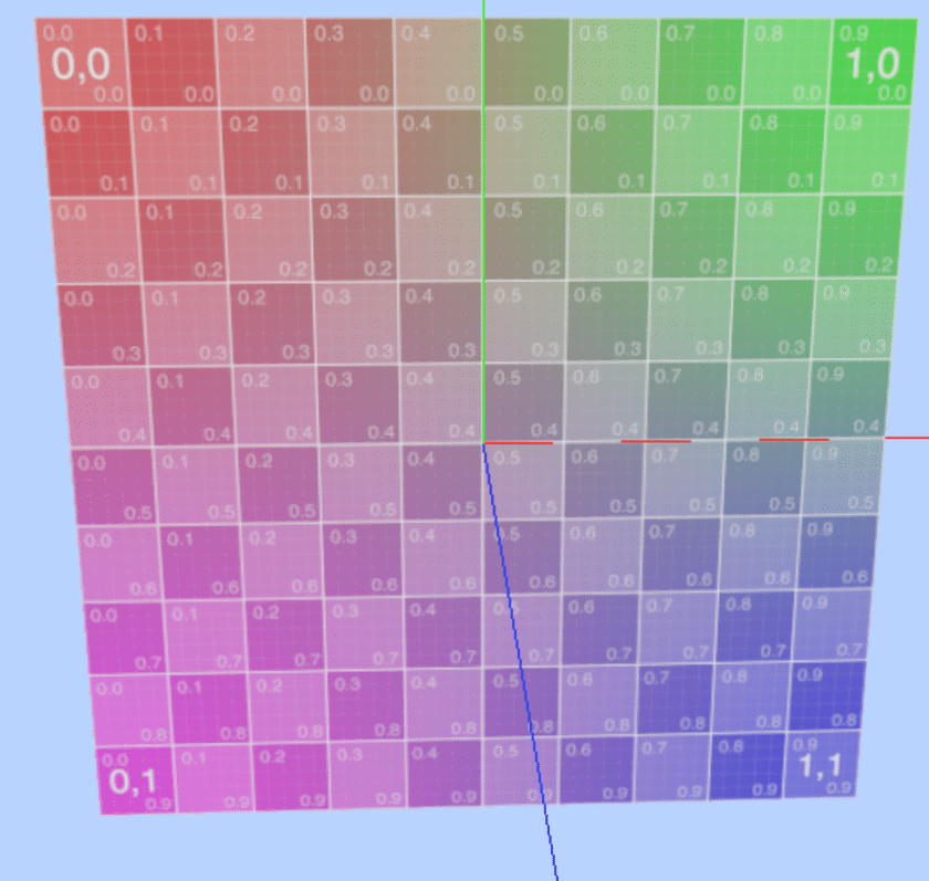 threejs 全面讲解UV与应用 - 完竣世界